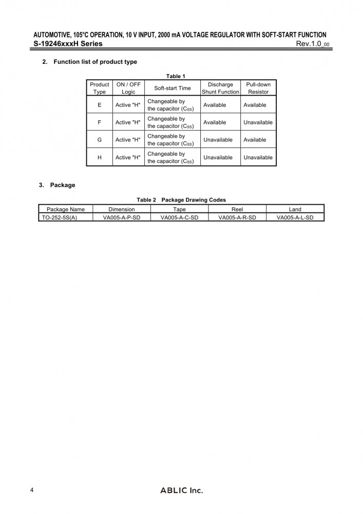 ABLIC S-19246xxxH datasheet page 4