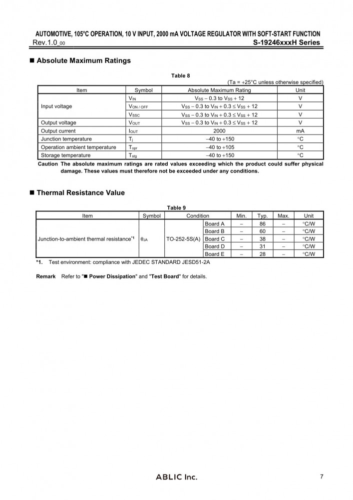ABLIC S-19246xxxH datasheet page 7