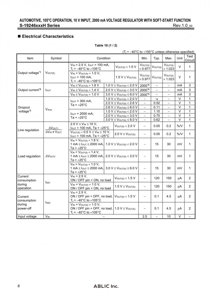 ABLIC S-19246xxxH datasheet page 8