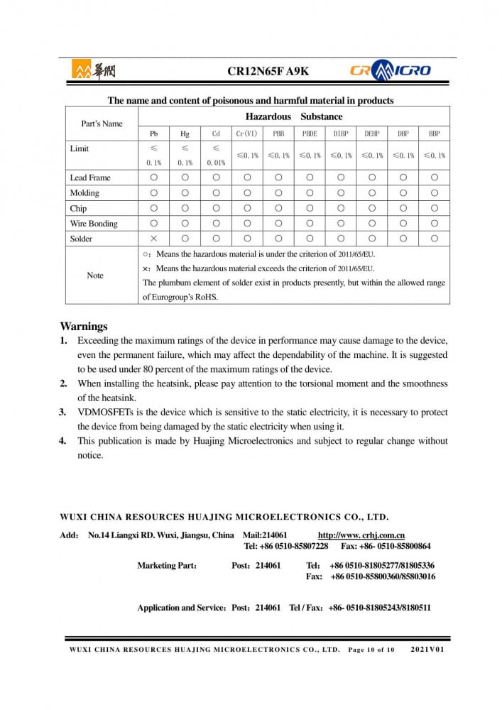 CR12N65FA9K datasheet page 10