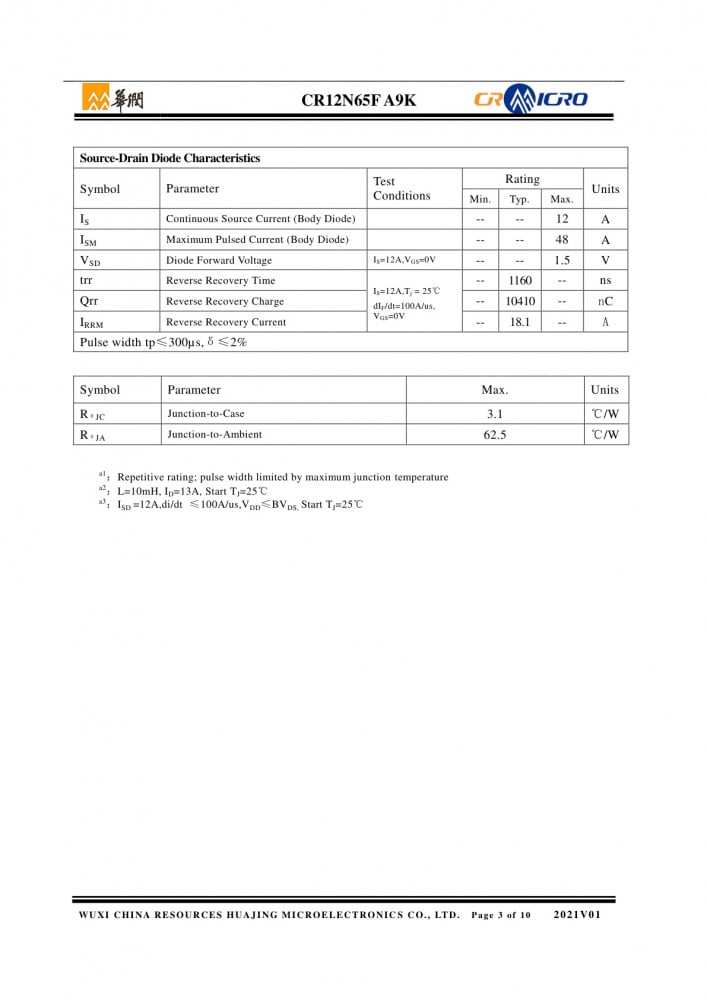 CR12N65FA9K datasheet page 3