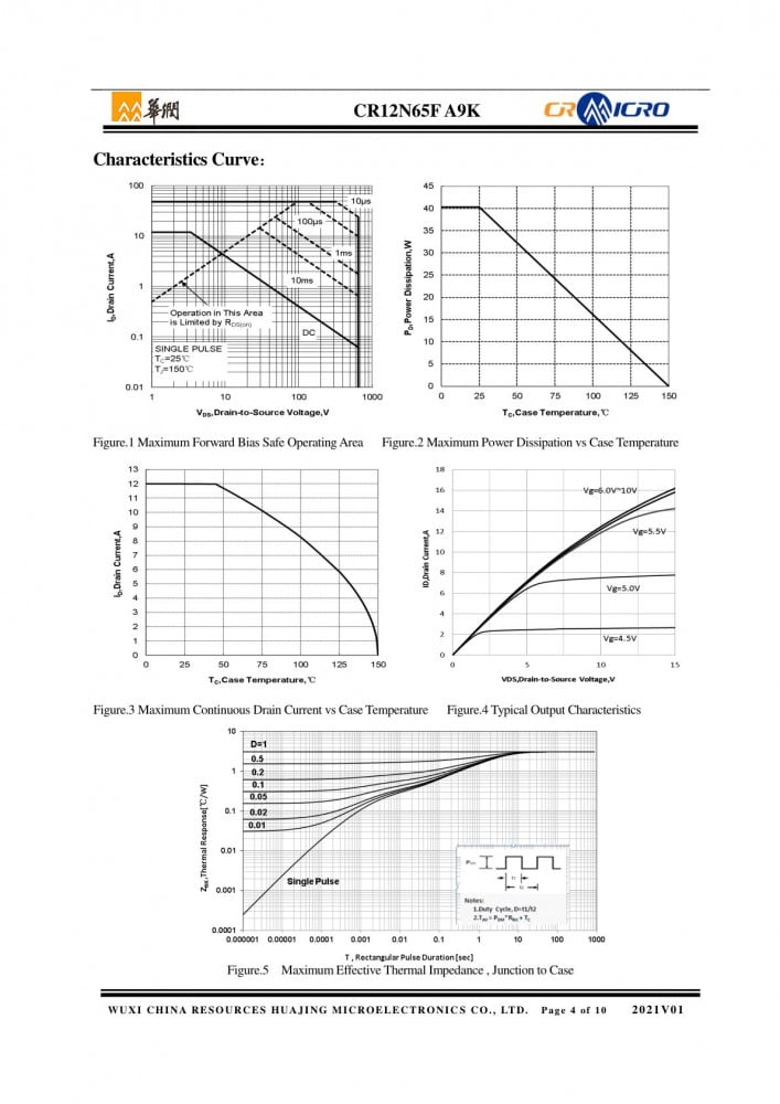 CR12N65FA9K datasheet page 4