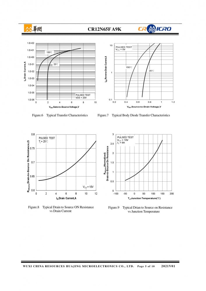 CR12N65FA9K datasheet page 5