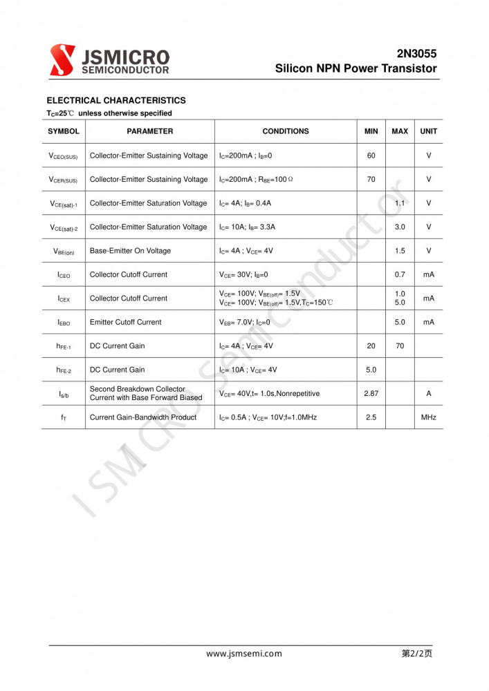 JSMSEMI 2N3055 datasheet page 2