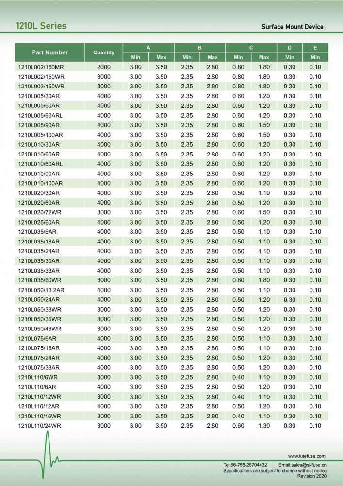 1210L datasheet page 4
