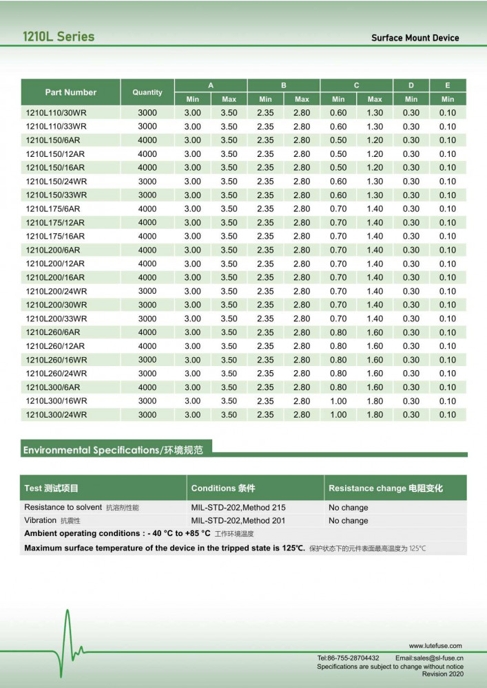 1210L datasheet page 5