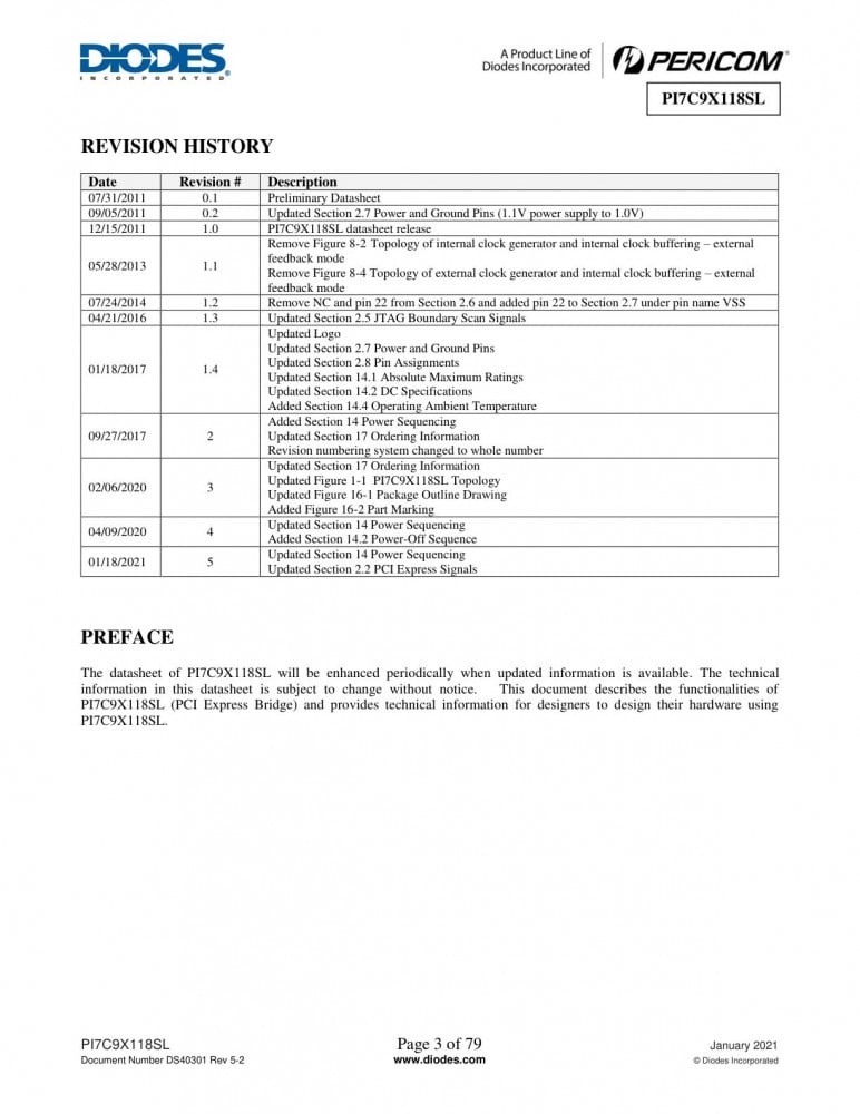 PI7C9X118SL datasheet page 3
