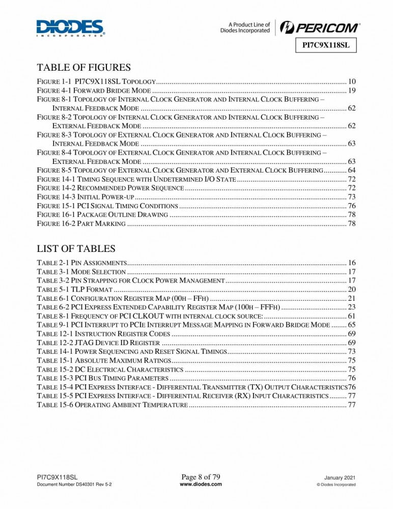 PI7C9X118SL datasheet page 8