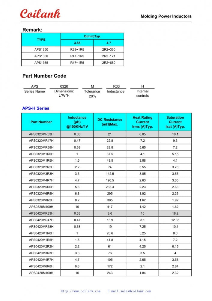 COILANK APSW-H datasheet page 2