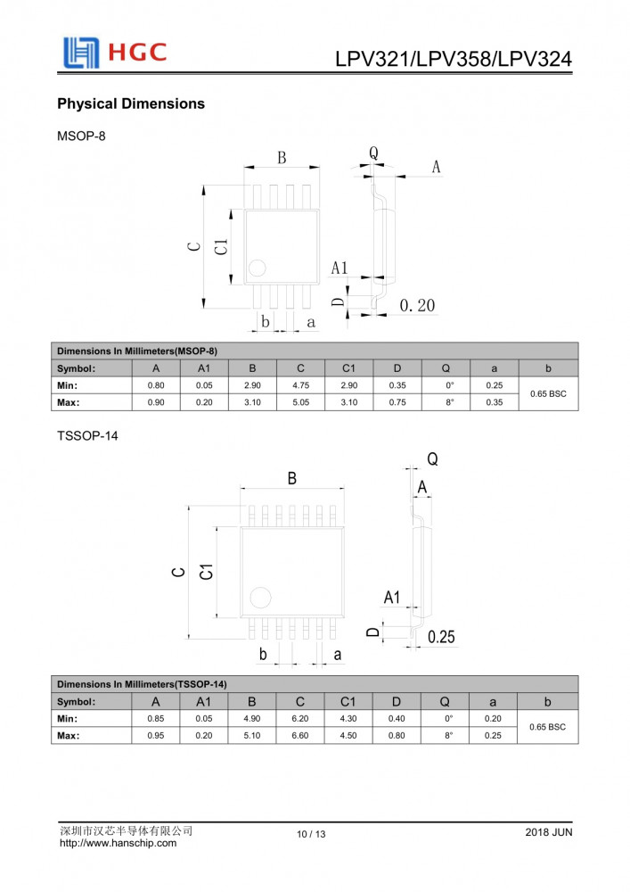 LPV358CDRG datasheet page 10