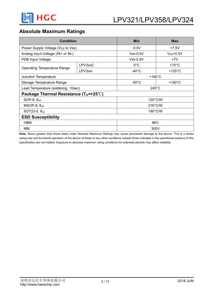 LPV358CDRG datasheet page 3