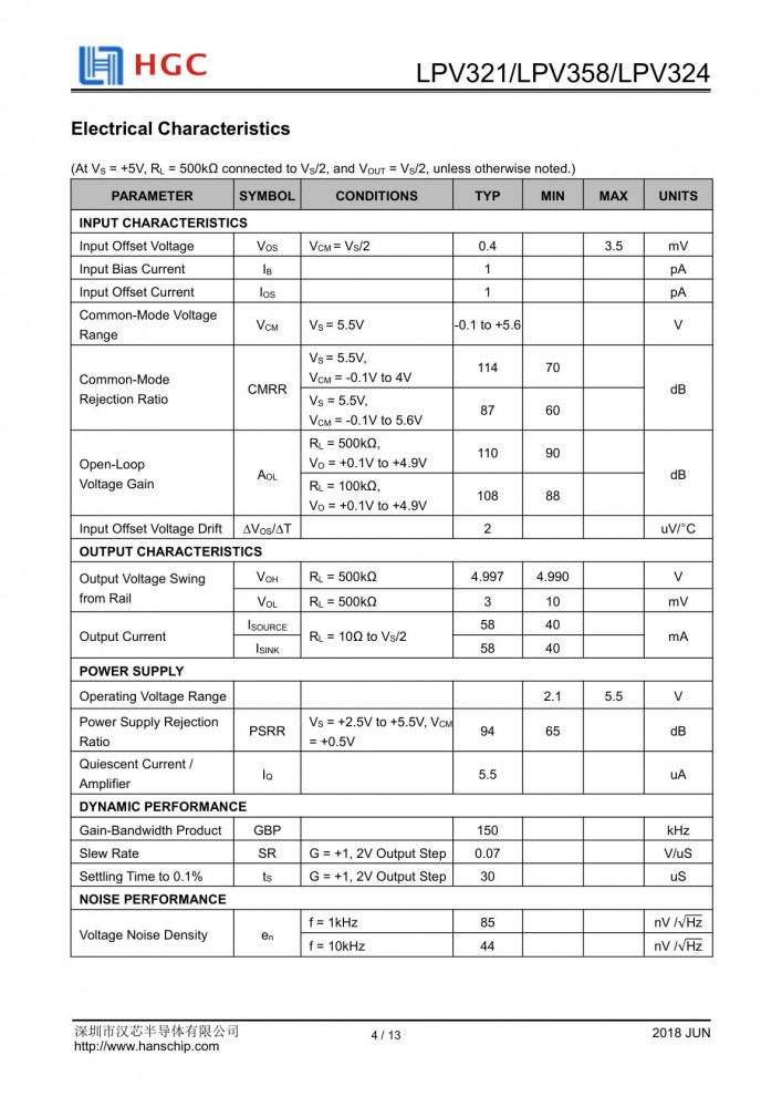 LPV358CDRG datasheet page 4