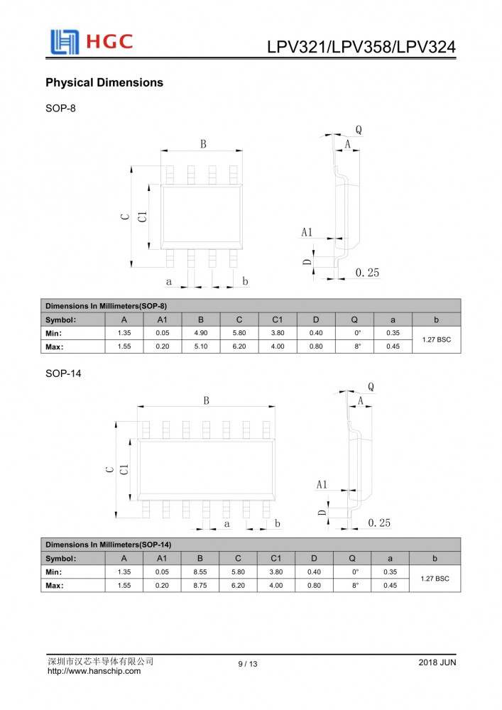 LPV358CDRG datasheet page 9