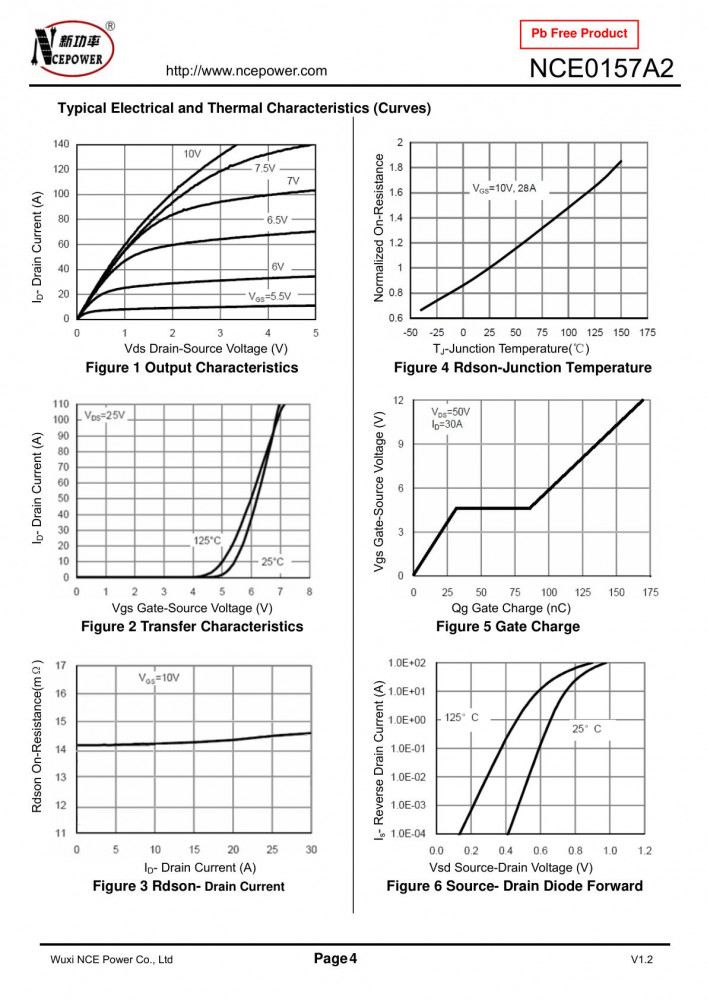 NCE0157A2 datasheet page 4