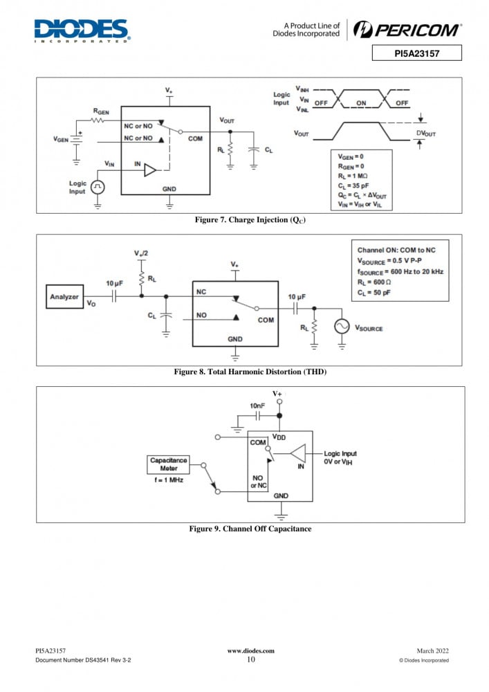 PI5A23157 datasheet page 10