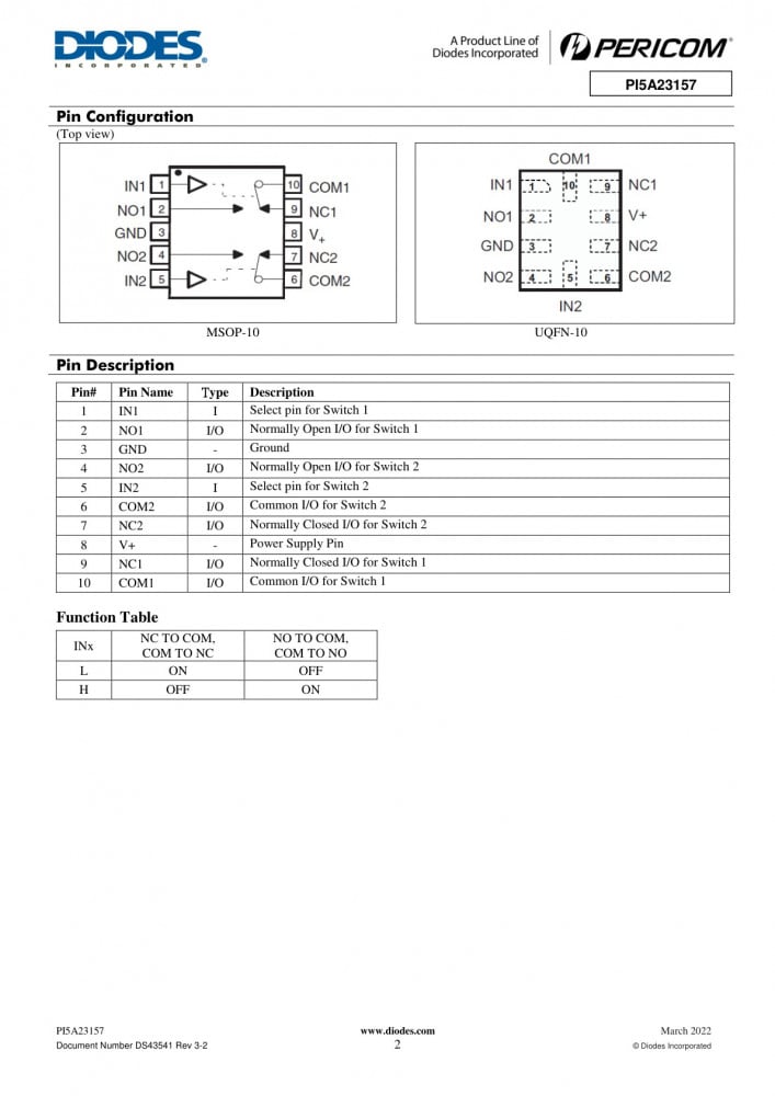 PI5A23157 datasheet page 2