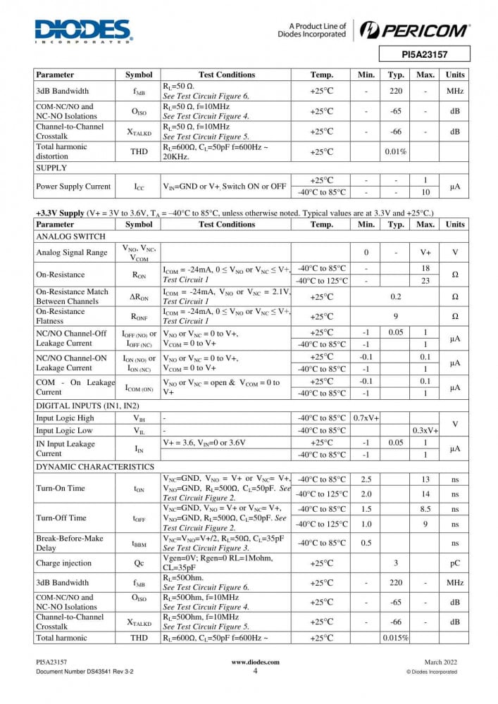 PI5A23157 datasheet page 4