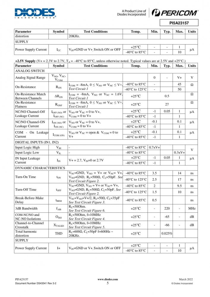 PI5A23157 datasheet page 5