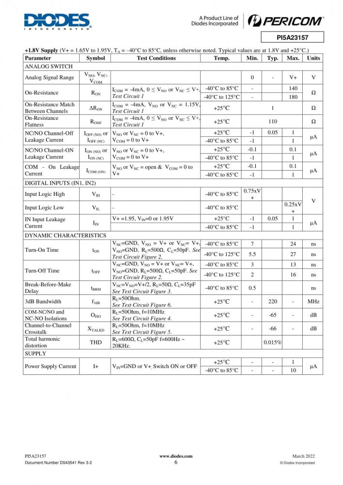 PI5A23157 datasheet page 6