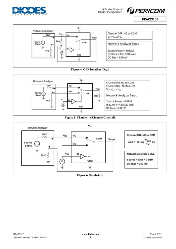 PI5A23157 datasheet page 9