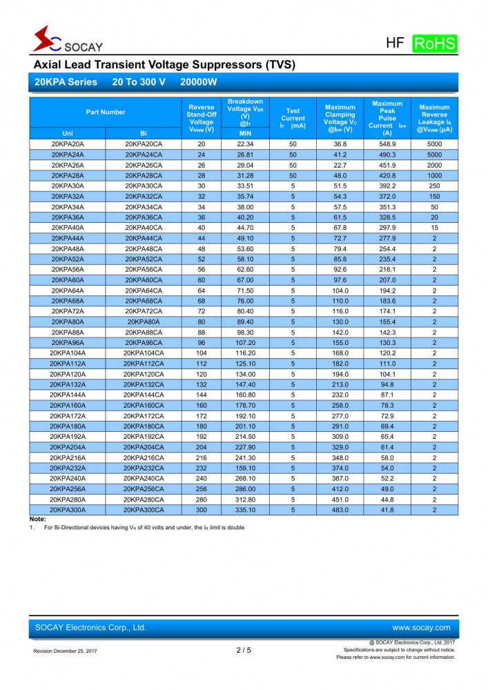 SOCAY 20KPA series datasheet page 2