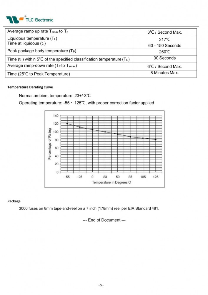 F12F4.5 specification sheet page 5