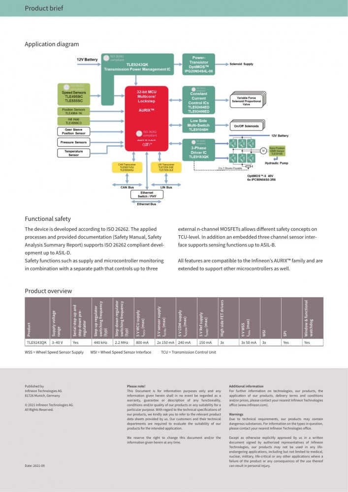TLE9243QK product brief page 2