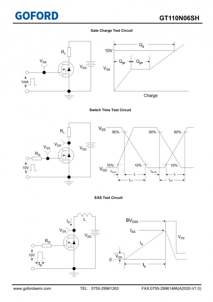 GT110N06SH datasheet page 3