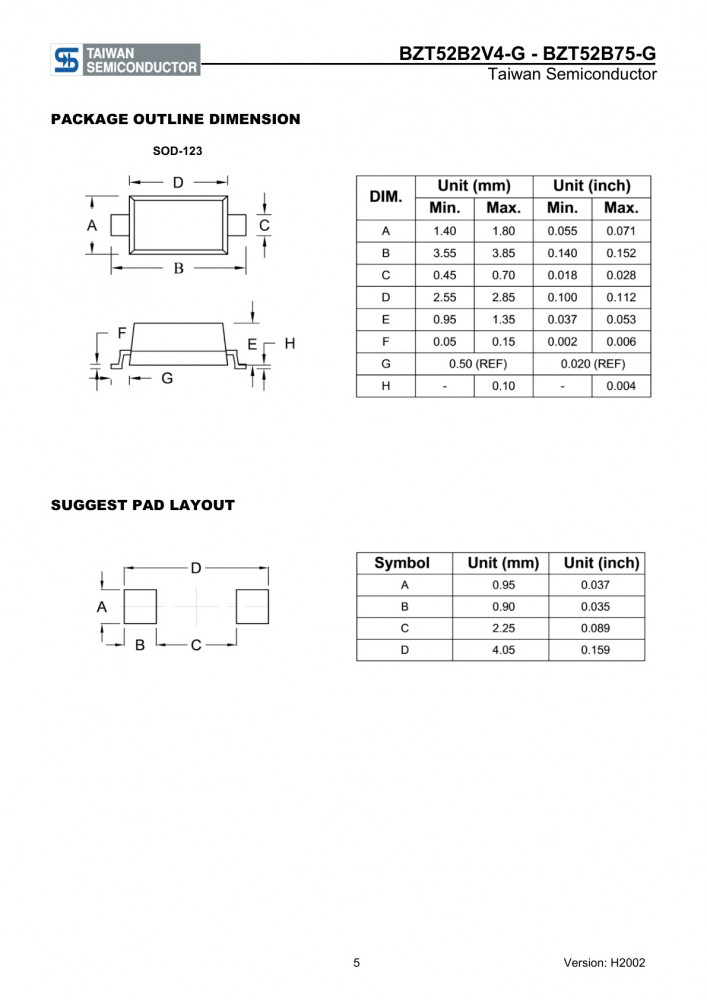 Taiwan Semiconductor BZT52B9V1-G datasheet page 5