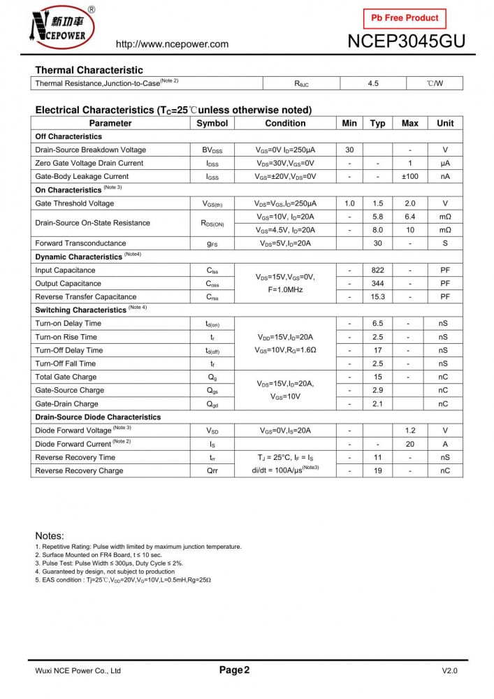 NCEP3045GU datasheet page 2