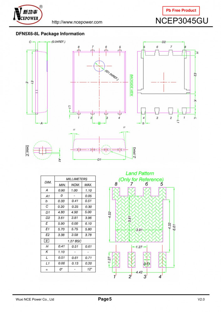 NCEP3045GU datasheet page 5