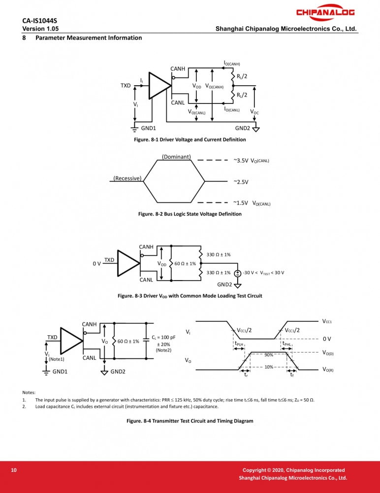 CA-IS1044S datasheet page 10