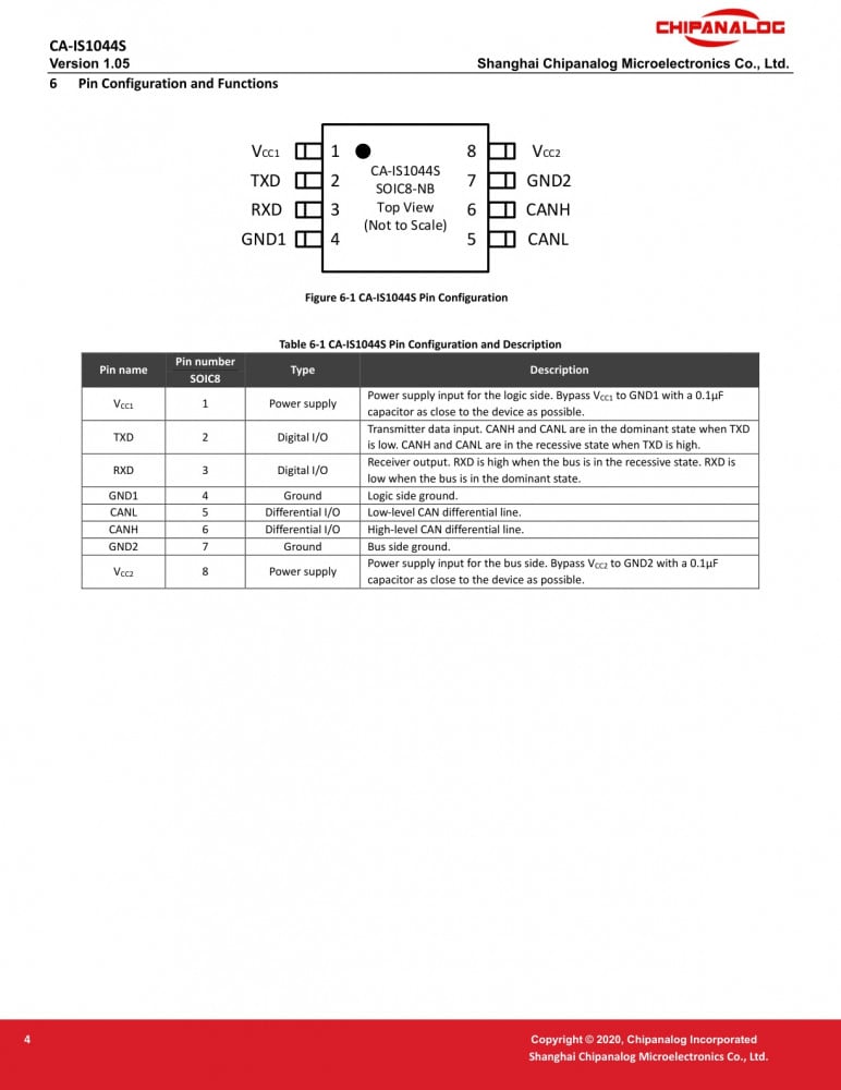 CA-IS1044S datasheet page 4