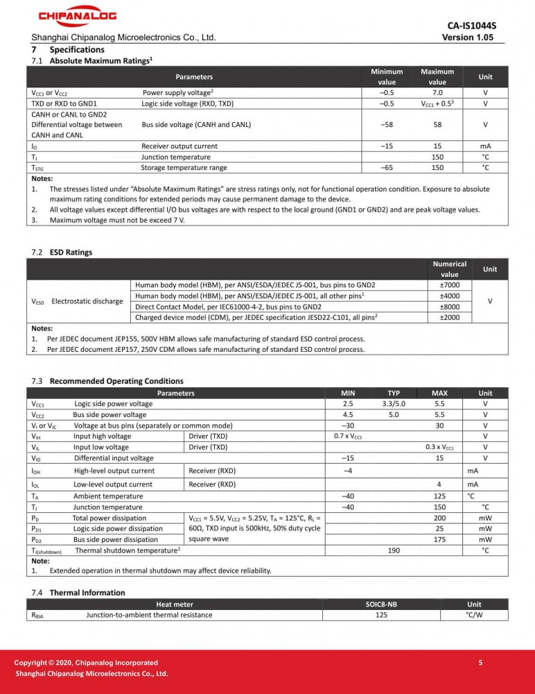CA-IS1044S datasheet page 5