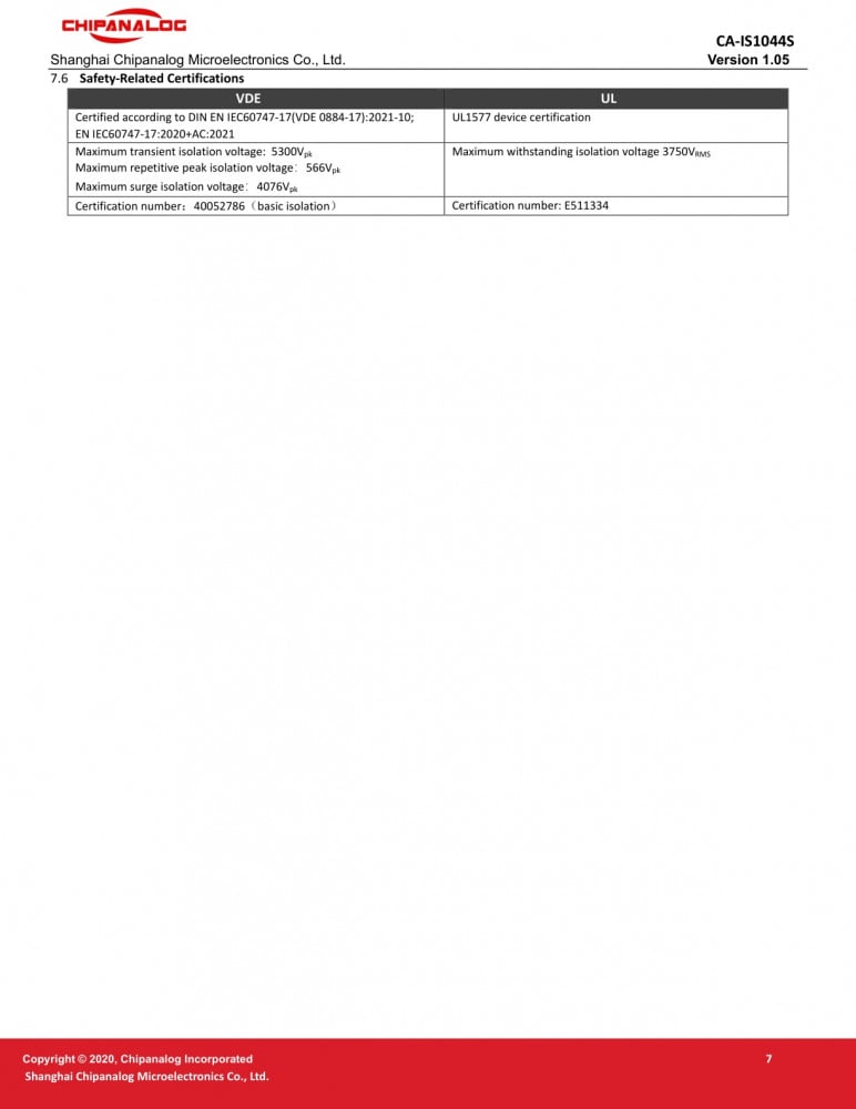 CA-IS1044S datasheet page 7