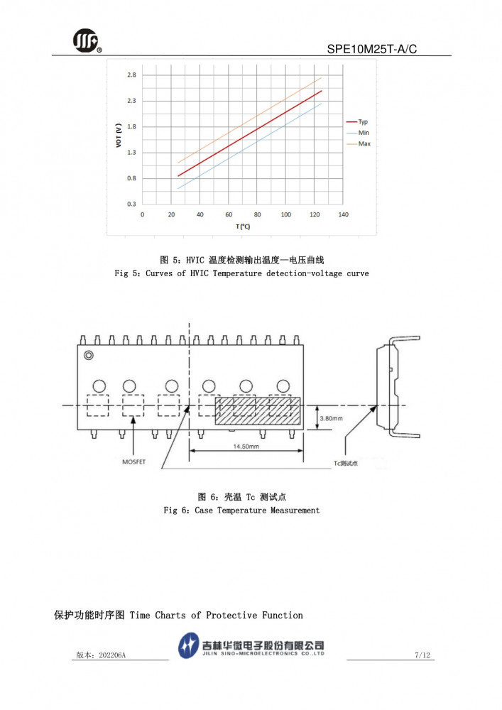 SPE10M25T-C datasheet page 7