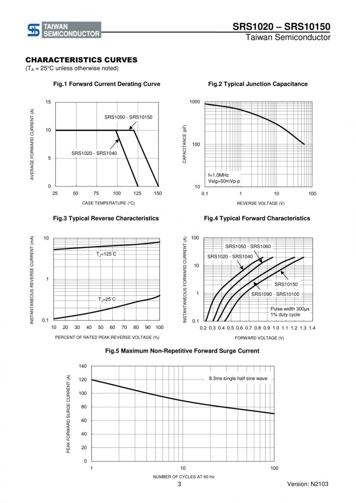 SRS1090 datasheet page 3