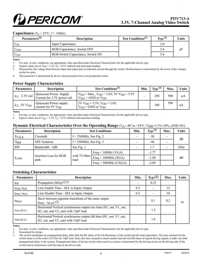 PI3V713-AZLEX datasheet page 4