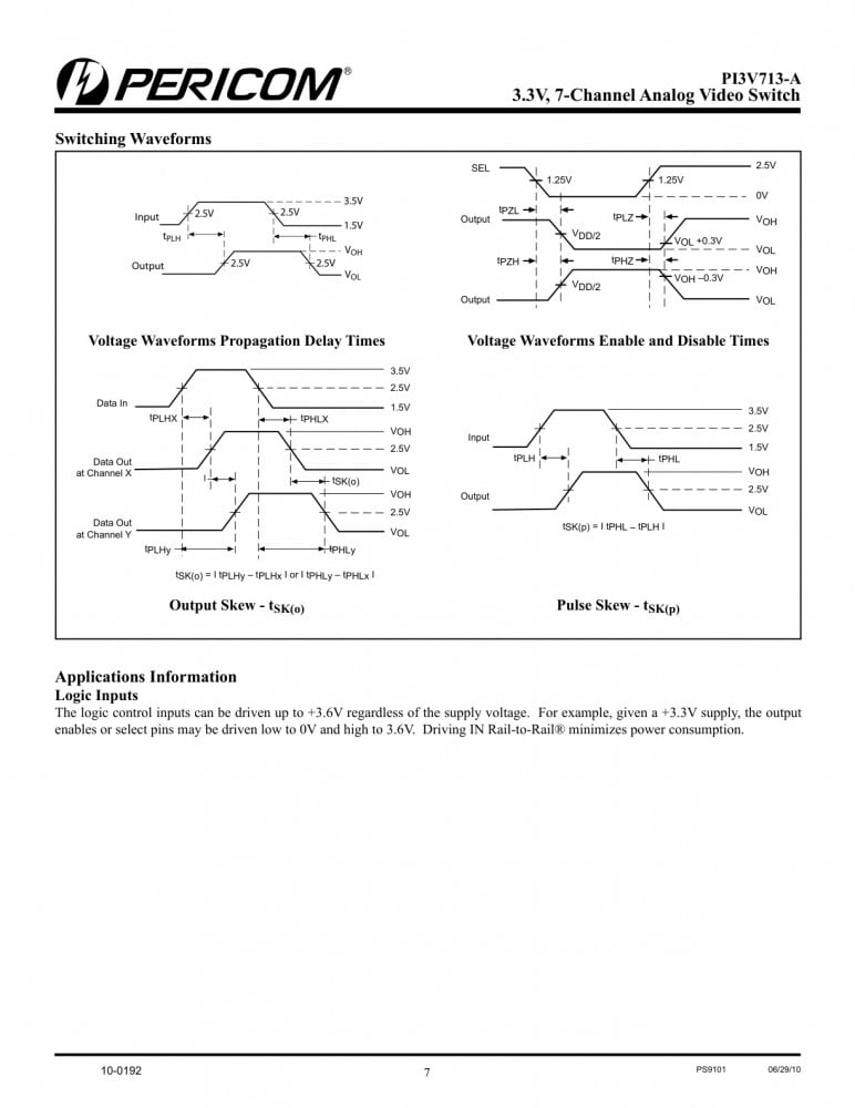 PI3V713-AZLEX datasheet page 7