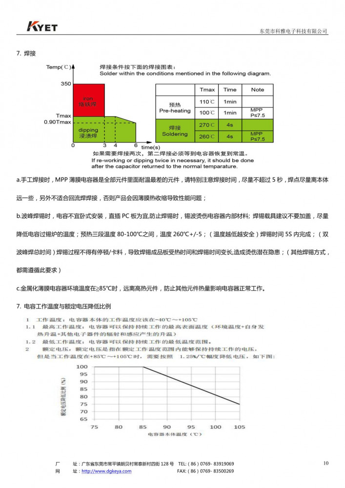 KYET MPP225K2S1501 approval document page 10