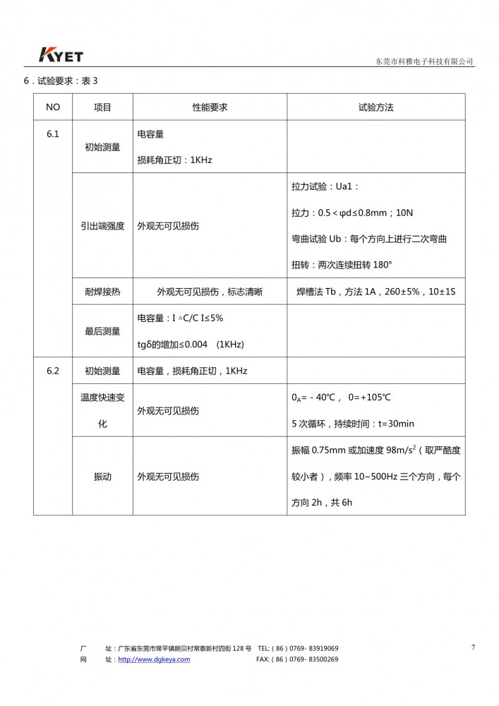 KYET MPP225K2S1501 approval document page 7