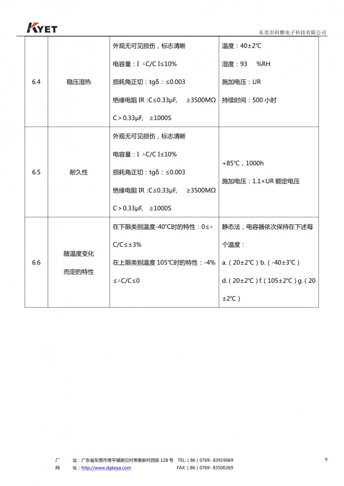 KYET MPP225K2S1501 approval document page 9