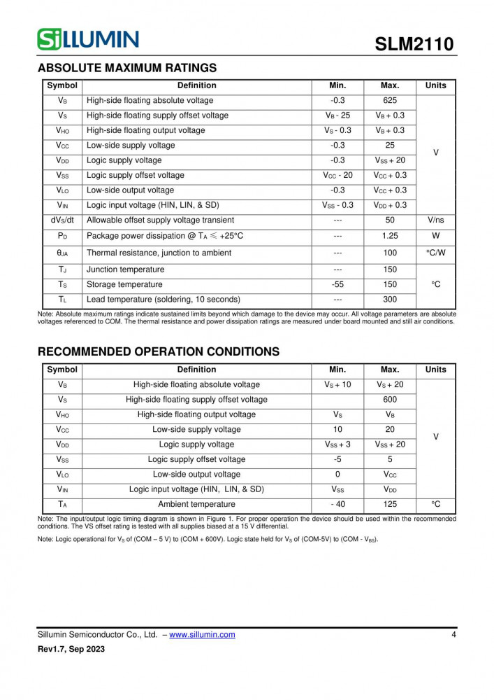 SLM2110 datasheet page 4
