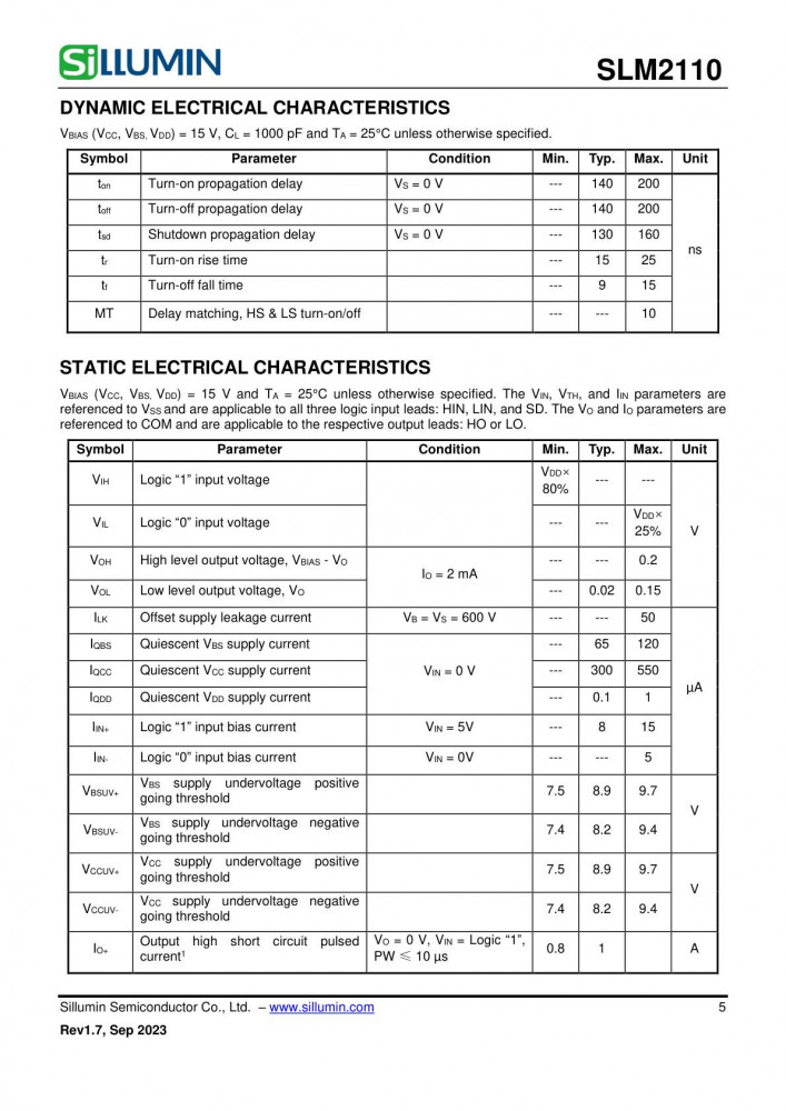 SLM2110 datasheet page 5