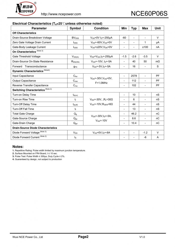 NCE60P06S datasheet page 2