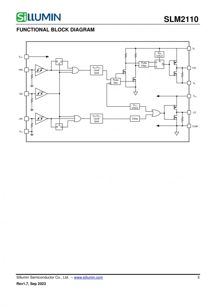 Document page 3