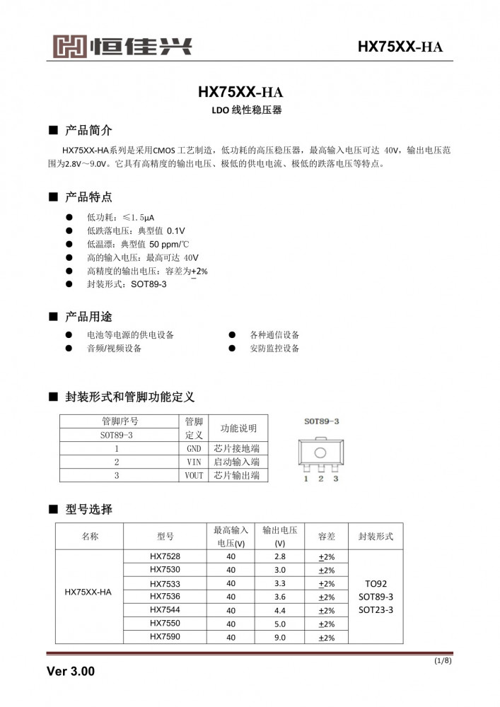 HX7533-HA datasheet page 1