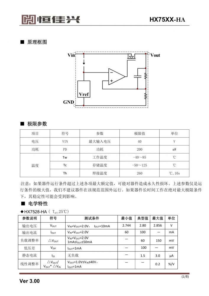 HX7533-HA datasheet page 2
