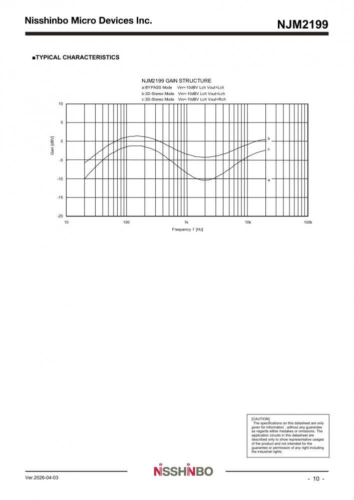 NJM2199 datasheet page 10