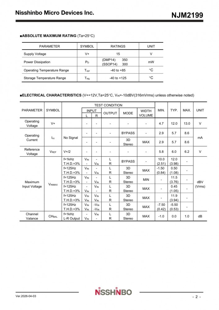 NJM2199 datasheet page 2